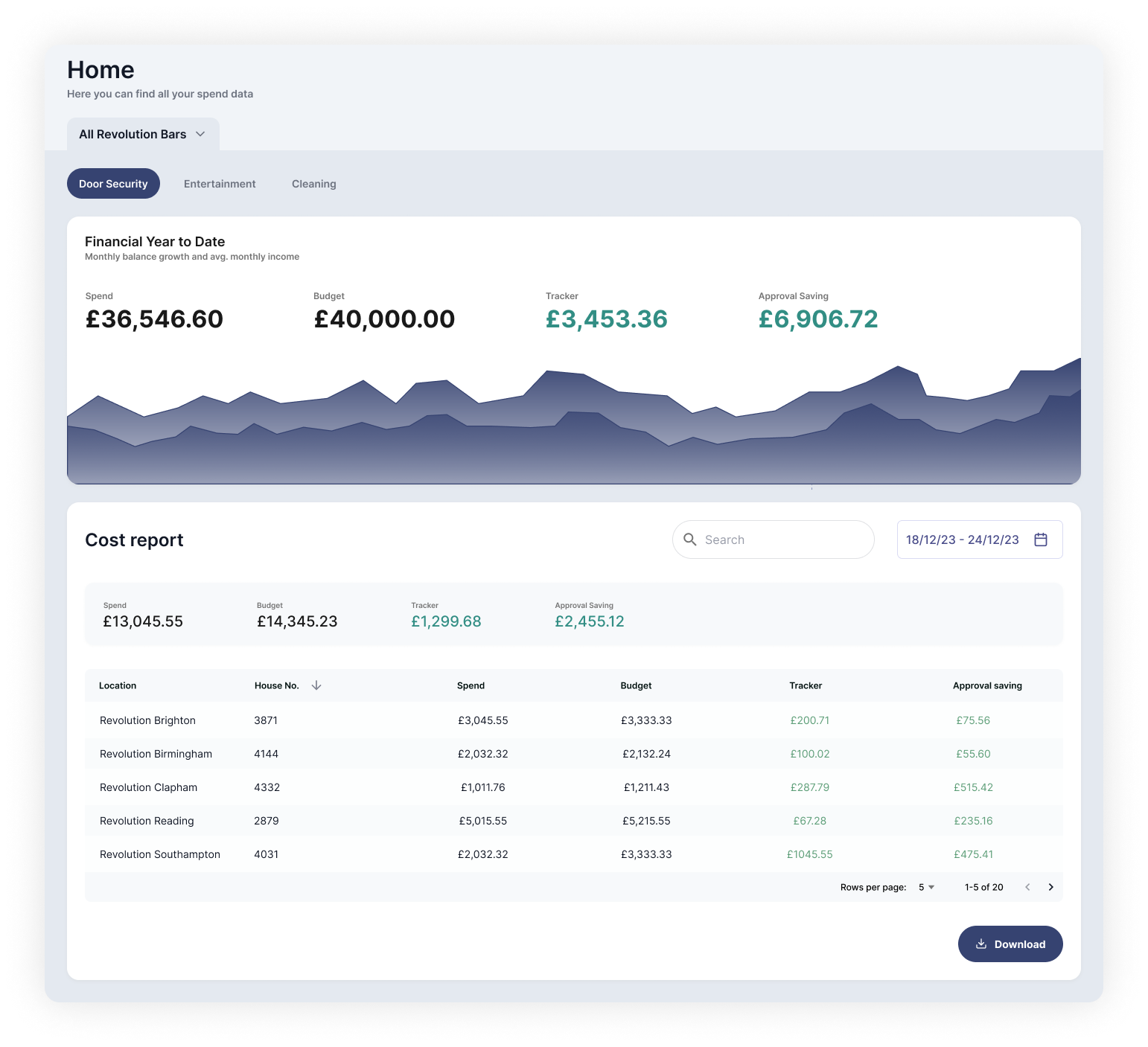 Our Product - Event UK